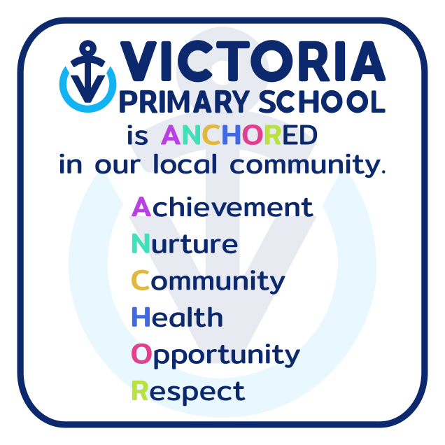 VICTORIA PRIMARY SCHOOL